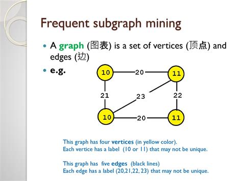 数据挖掘 Introduction To Data Mining Ppt Download