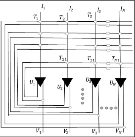 Figure From An Intelligent Approach For Solving QoS And Multicast Routing Issues Semantic