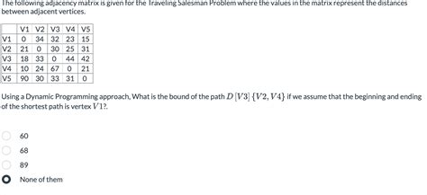 [solved] the following adjacency matrix is given for the t