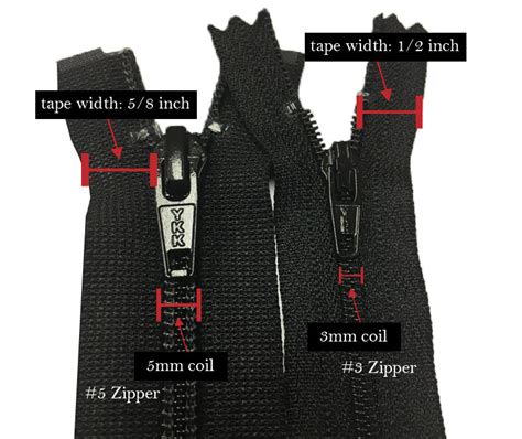 zipper guide