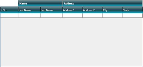 Hub Of Computer Tricks And Programming Create Nested Headers In Wpf Datagrid