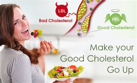 How To Increase Hdl Cholesterol Naturally