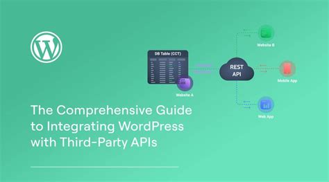 The Comprehensive Guide To Integrating Wordpress With Third Party Apis