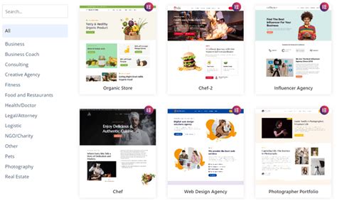 Custom Wordpress Themes Vs Pre Built Wordpress Themes Seahawk