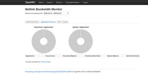 Luci App Nlbwmon No Data In Graphs Network And Wireless Configuration