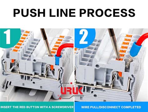 Din Rail Quick Wiring Push In Terminal Connector UrukTech