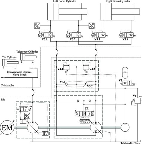 Hydraulic Schematics Of The Improved System With Download Scientific Diagram