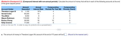 Solved Im Looking For The Correct Excel Formula To