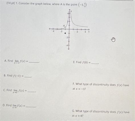 [solved] [14 pt] 1 consider the graph below wher solutioninn