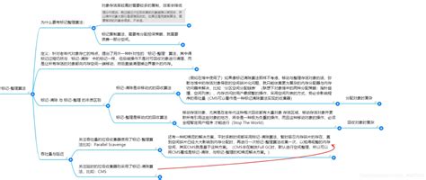 Jvm中的垃圾收集算法详解(标记清除算法、标记复制算法、标记整理算法) 阿里云开发者社区 Jvm中的垃圾收集算法详解(标记清除算法、标记复制算法、标记整理算法) 阿里云开发者社区
