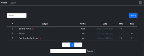 GitHub Moon Hy Django Projects