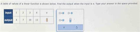 Solved A Table Of Values Of A Linear Function Is Shown Below Find The Output When The Input Is