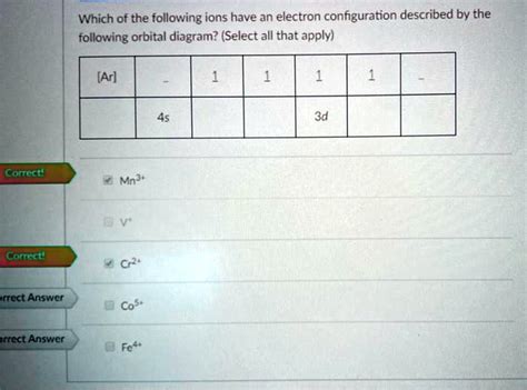 Solved Which Of The Following Ions Have An Electron Configuration