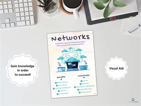 Networks Cheat Sheet Print Computer Network Reference Printable Hardware Software Engineer