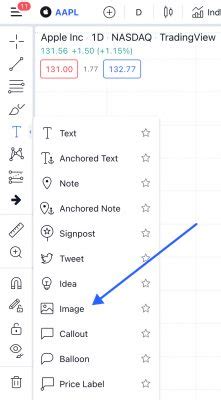Adding Images To The Chart TradingView Blog