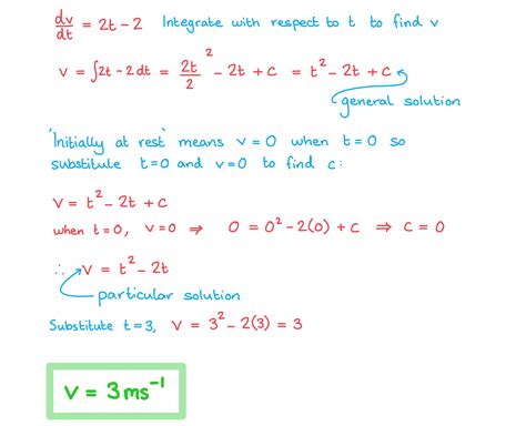 Intro To Differential Equations Edexcel A Level Further Maths Revision Notes 2017
