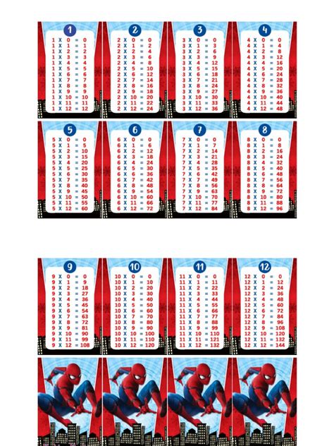 Tablas Spiderman Pdf