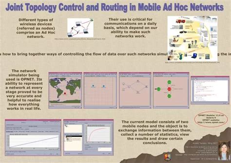 Ppt Joint Topology Control And Routing In Mobile Ad Hoc Networks Powerpoint Presentation Id