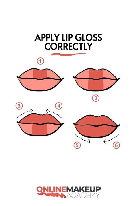 Apply Lip Gloss Correctly Apply Lip Gloss How To Apply Lipstick Lip