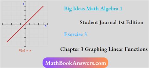 Big Ideas Math Algebra Student Journal St Edition Chapter Graphing Linear Functions
