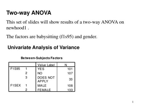 Ppt Univariate Analysis Of Variance Powerpoint Presentation Free Download Id309723
