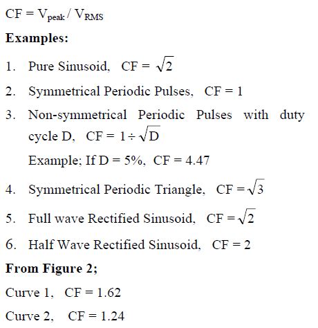 Measuring RMS Values Of Voltage And Current Dataforth
