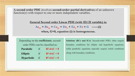 Understanding Partial Differential Equations Types And Solution Methods Pptx Physics Science