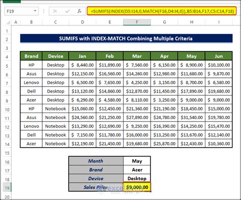 Sumifs With Index Match Formula Including Multiple Criteria