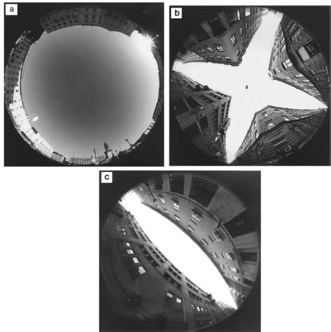 Shows Sky View Factor Of Three Types Of Urban Area Download Scientific Diagram