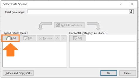 Quadrant Chart In Excel Step By Step Guide