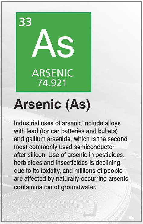Arsenic Periodic Table Uses