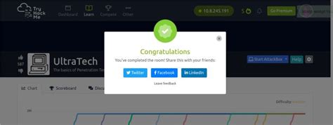 Ilkin Ismayilov On Linkedin Tryhackme Nodejs Apitesting Docker