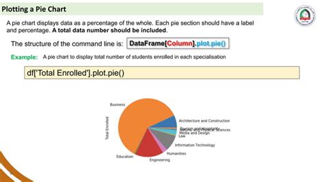 Clo4 Week13 Data Analysiss Pythonpptx