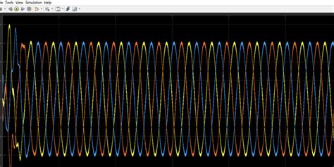 基于空间矢量脉宽调制（svpwm）的并网逆变器研究（simulink） 知乎