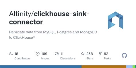 clickhouse sink connector sink connector lightweight docker config yml