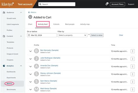 add to cart metric not sending klaviyo community
