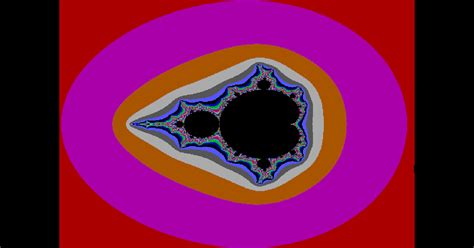 Graphics Game Development And Digital Art Mandelbrot And Julia Set