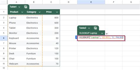 Fixed Vlookup Evaluates To An Out Of Bounds Range Excel Insider