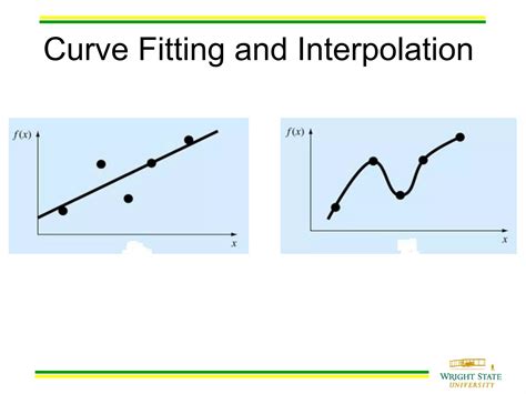 Numerical Methods Curve Fitting And Interpolation Pdf
