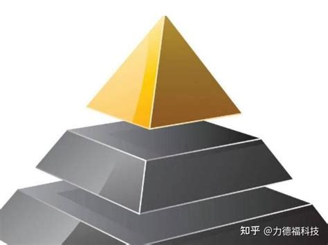 超高压海鲜杀菌脱壳技术对于海鲜餐饮以及海鲜加工的影响与发展 知乎