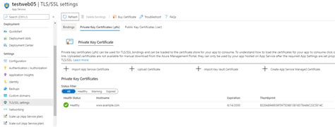 Create A Selfsigned Certificate With Powershell 4sysops