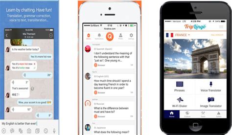 Figure 15 From Development Of A Performance Assessment System For