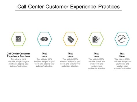 Call Center Customer Experience Practices Ppt Powerpoint Presentation