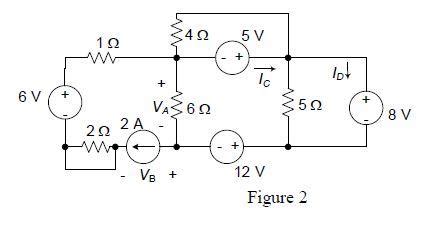 Solved Problem In The Circuit Shown In Figure Find VA Chegg