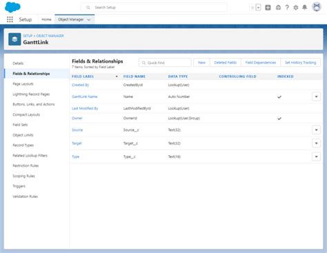 Dhtmlxgantt With Salesforce Lwc Gantt Docs