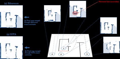 Real World Maps Merged By Iota And Ethereum Smart Contracts Download