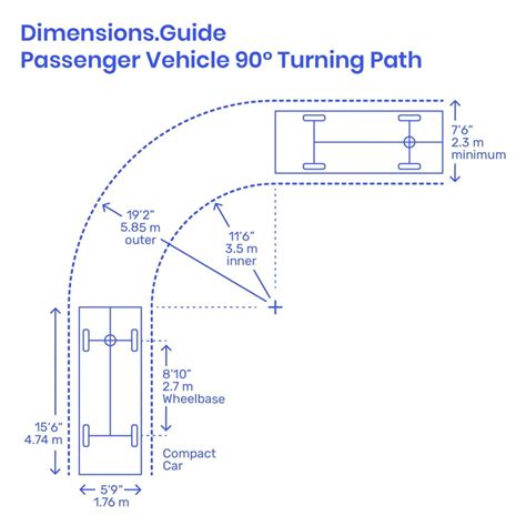 Passenger Turning Path Parking Design Garage Design Driveway Design