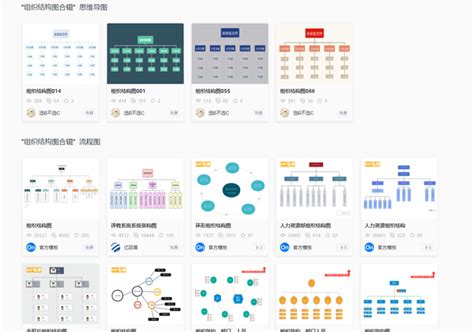 如何绘制组织结构图？ 知乎