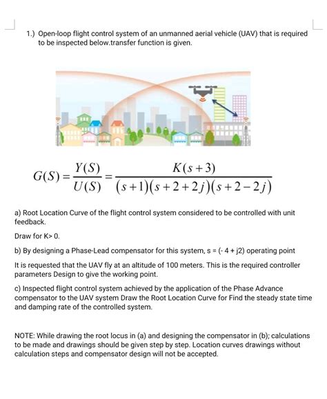 1 Open Loop Flight Control System Of An Unmanned