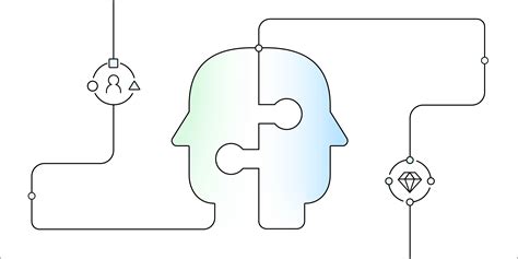 Ai Powered Productivity Human Resources Ibm